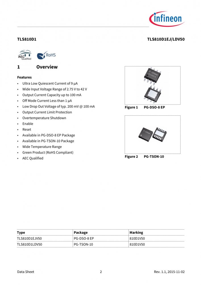 TLS810D1 datasheet page 2