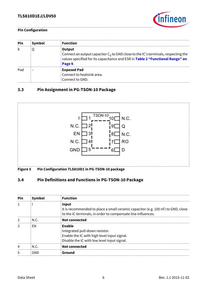 TLS810D1 datasheet page 6