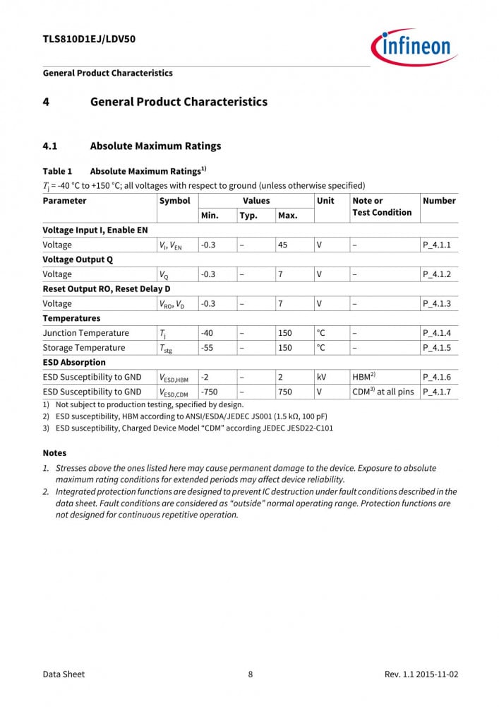 TLS810D1 datasheet page 8
