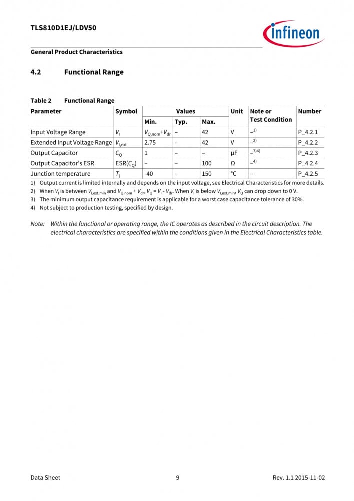 TLS810D1 datasheet page 9
