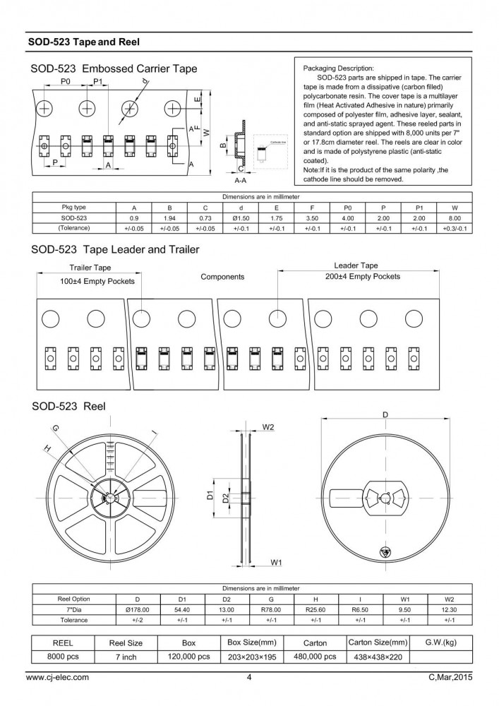 1SS400 datasheet page 4