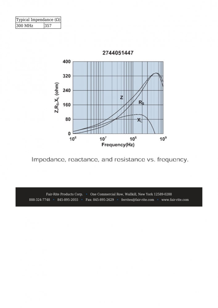 Fair-Rite 2744051447 technical document page 3