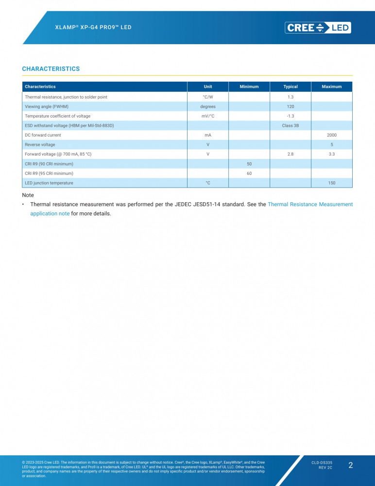 XP-G4 Pro9 document page 2