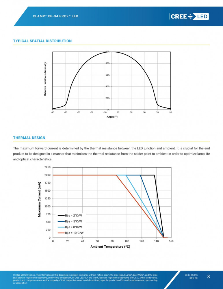 XP-G4 Pro9 document page 8