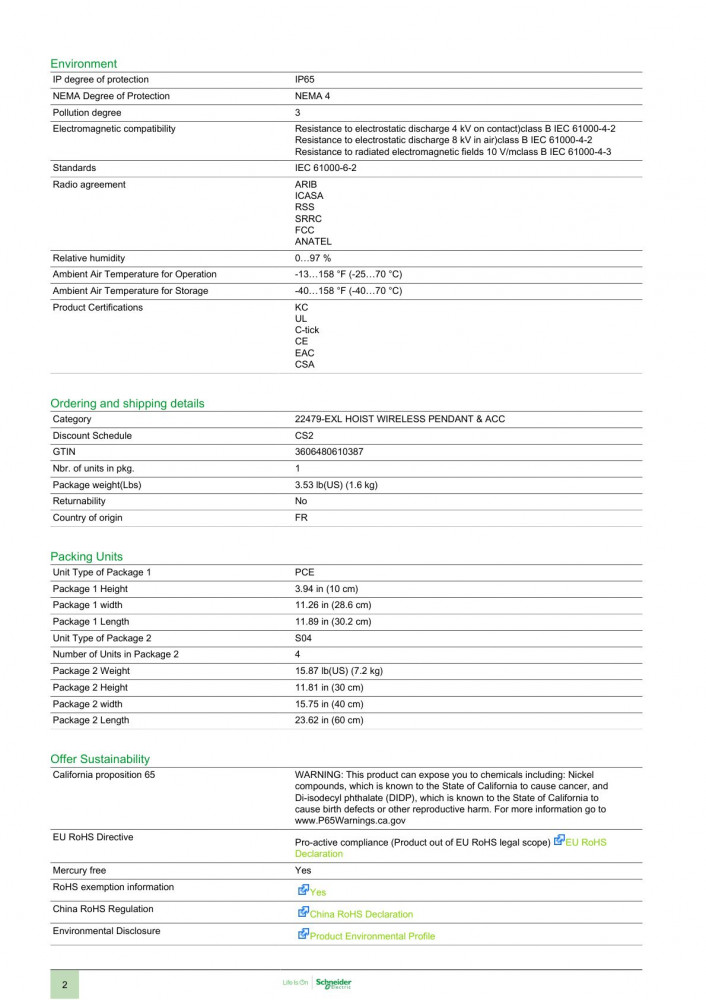 ZARB12W technical document page 2