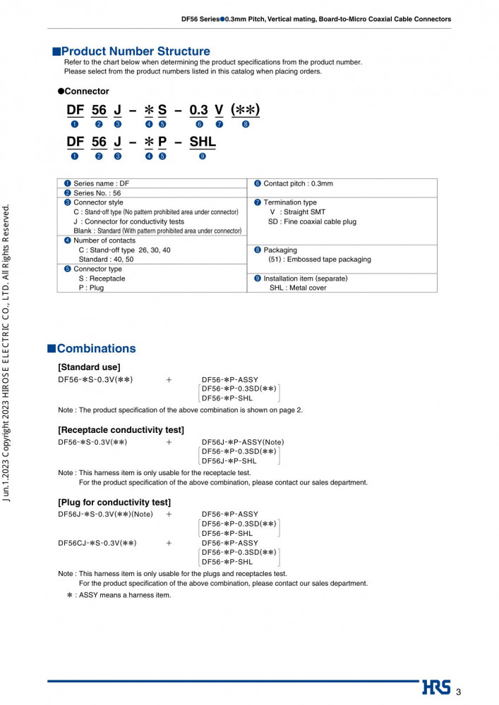 DF56 datasheet page 3