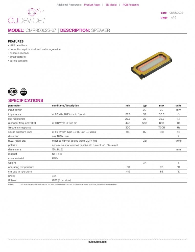CMR-15062S-67 datasheet page 1