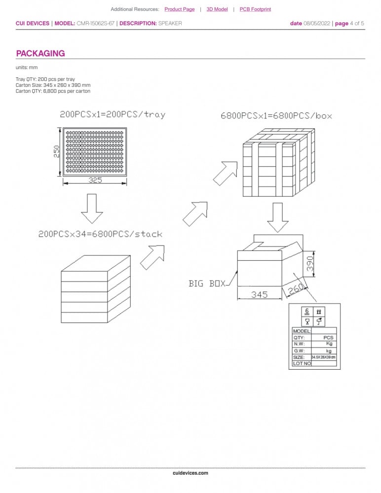 CMR-15062S-67 datasheet page 4