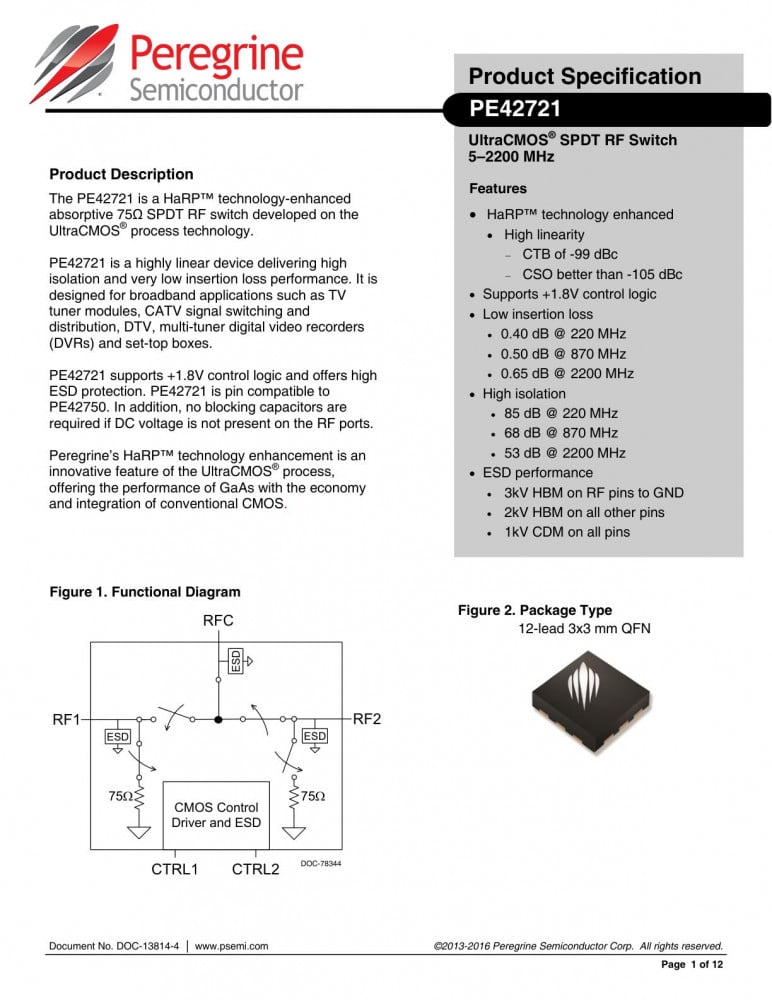 PE42721 datasheet page 1