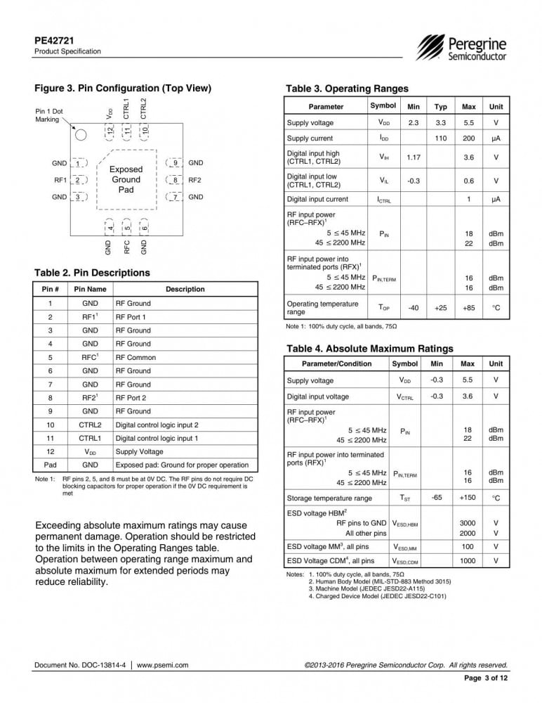 PE42721 datasheet page 3