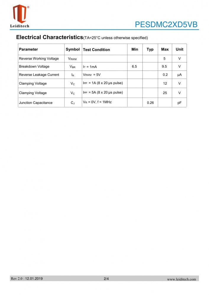 PESDMC2XD5VB datasheet page 2