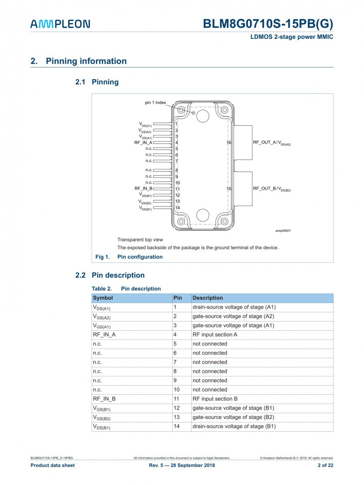 BLM8G0710S-15PBGY datasheet page 2