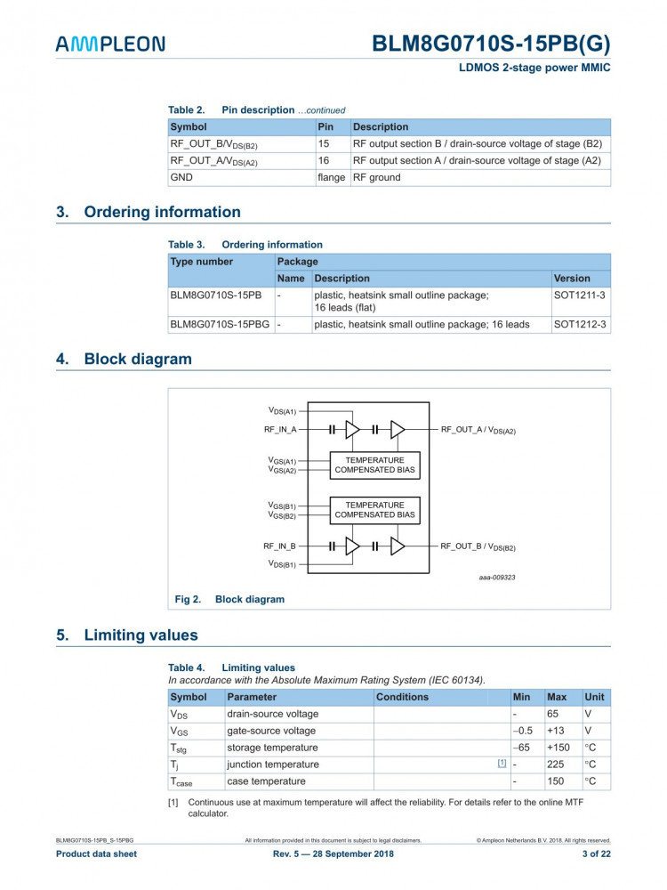 BLM8G0710S-15PBGY datasheet page 3