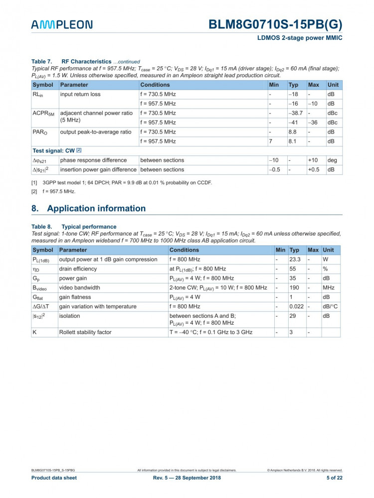 BLM8G0710S-15PBGY datasheet page 5