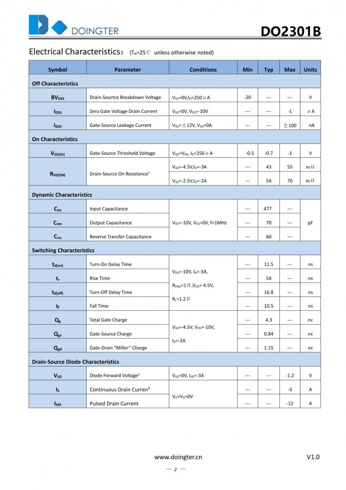 DO2301B datasheet page 2