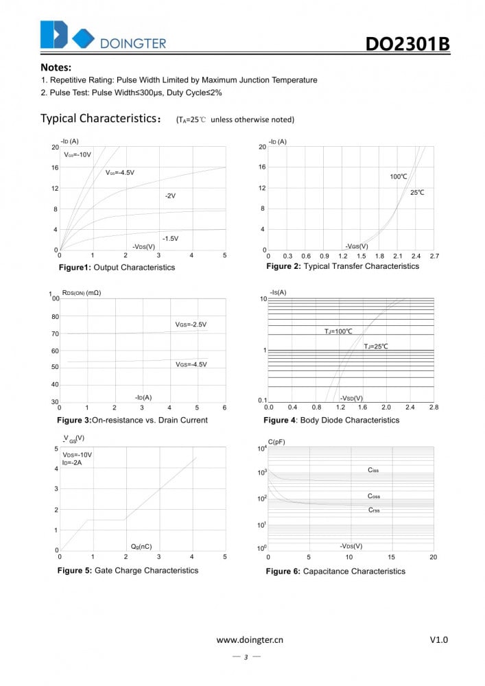 DO2301B datasheet page 3