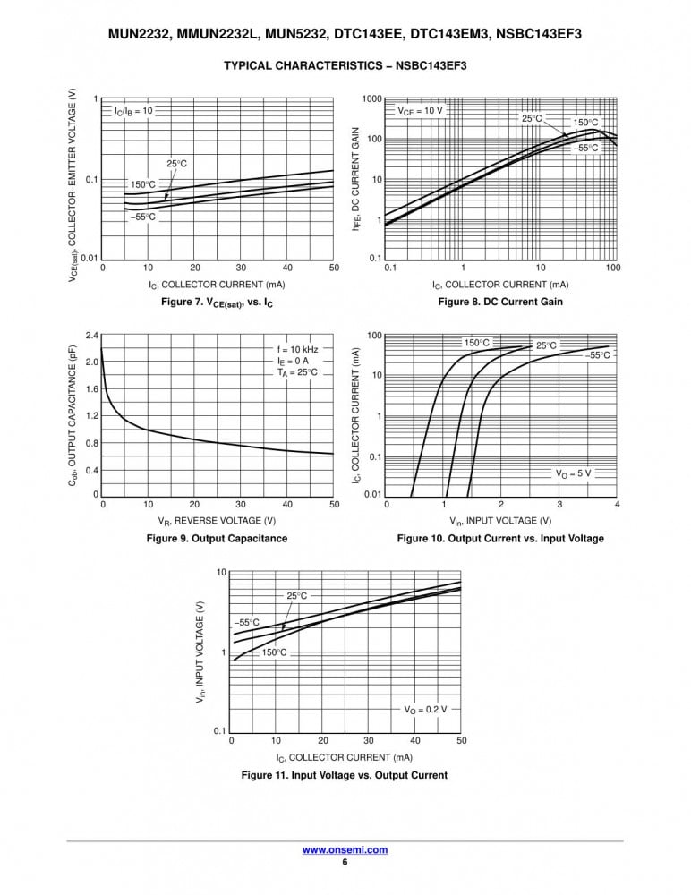 SMUN5232T1G datasheet page 6