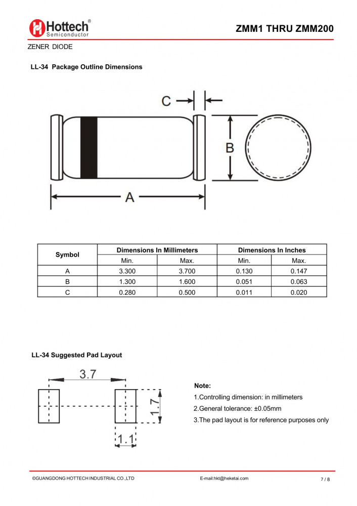 ZMM5V1 datasheet page 7