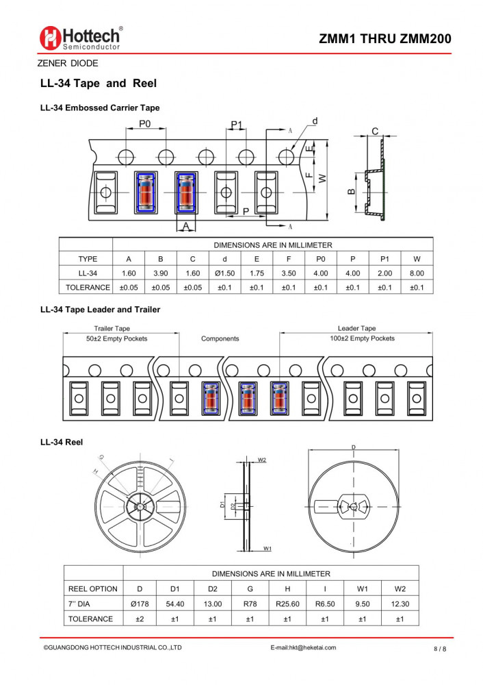 ZMM5V1 datasheet page 8