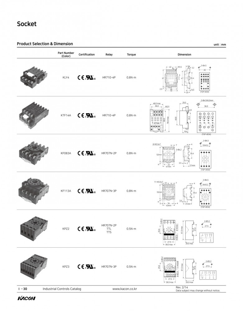 KMY4 technical document page 2
