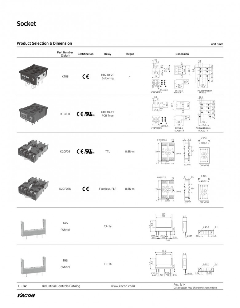 KMY4 technical document page 4