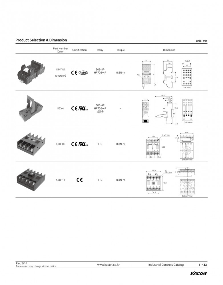 KMY4 technical document page 5