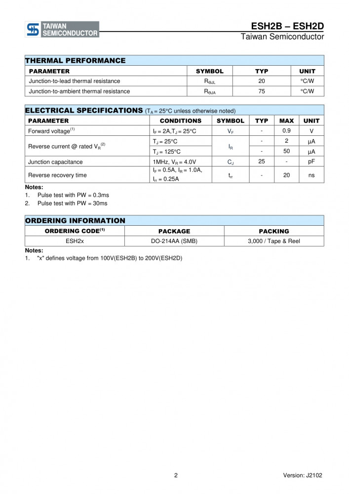 Taiwan Semiconductor ESH2D datasheet page 2