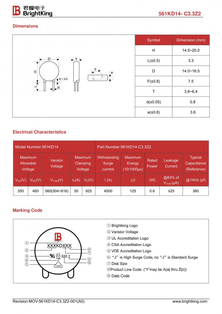 561KD14-C3.3Z2 datasheet page 2