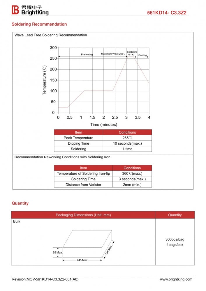 561KD14-C3.3Z2 datasheet page 6