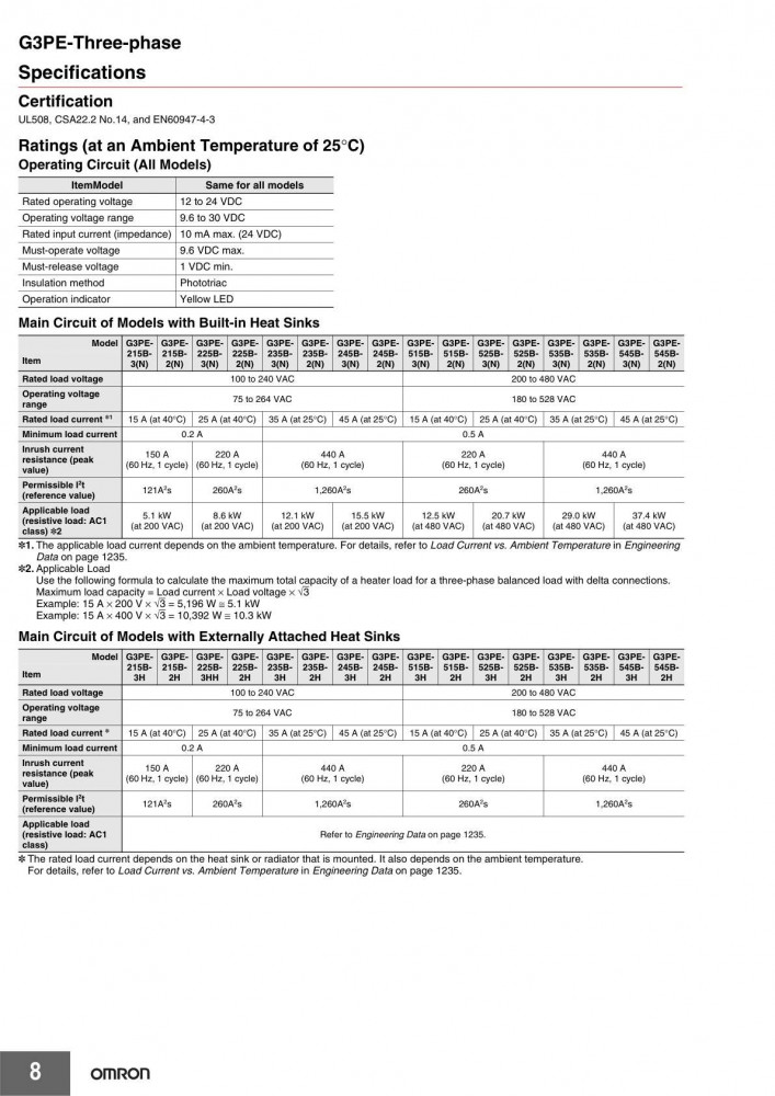 OMRON G3PE datasheet page 8