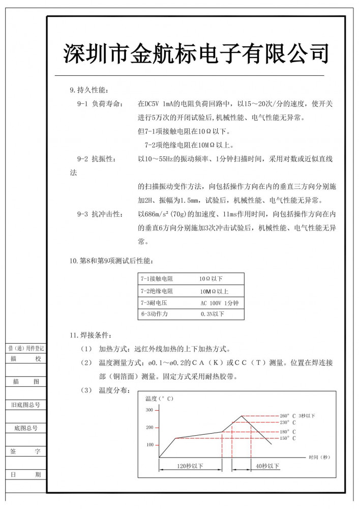 KH-DS1AB-500-T12 technical document page 6