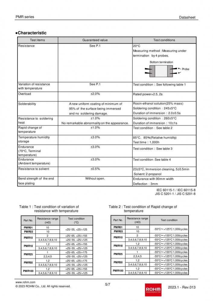 ROHM PMR series datasheet page 5