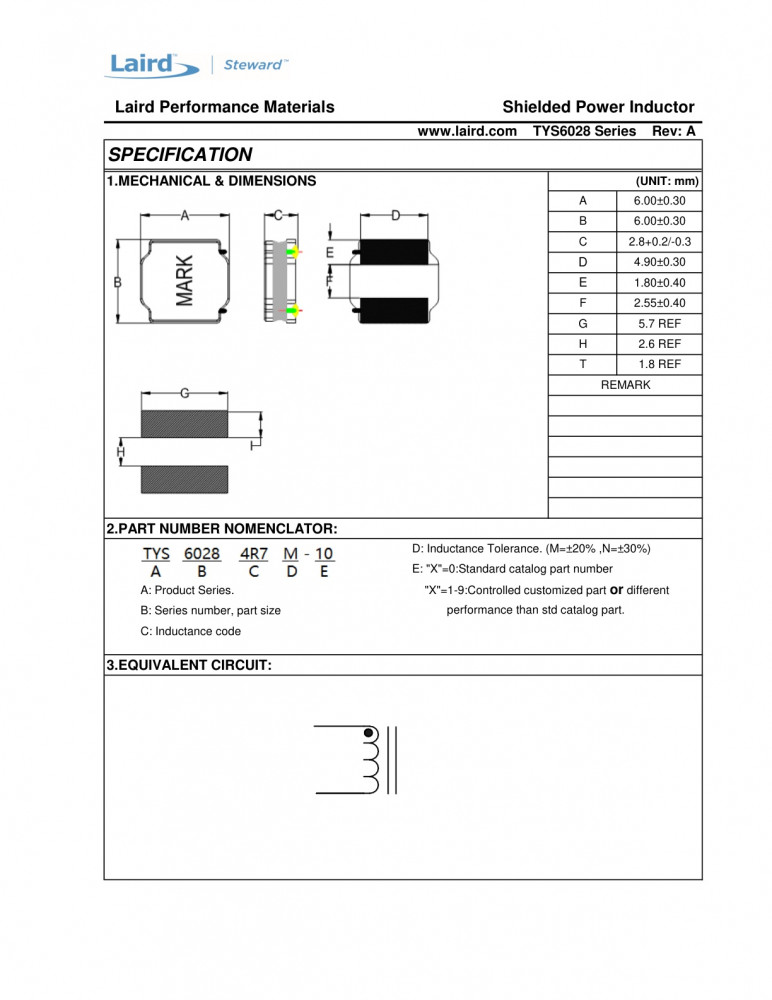Laird TYS6028 series datasheet page 2