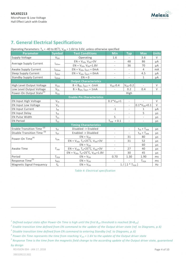MLX92213 datasheet page 4