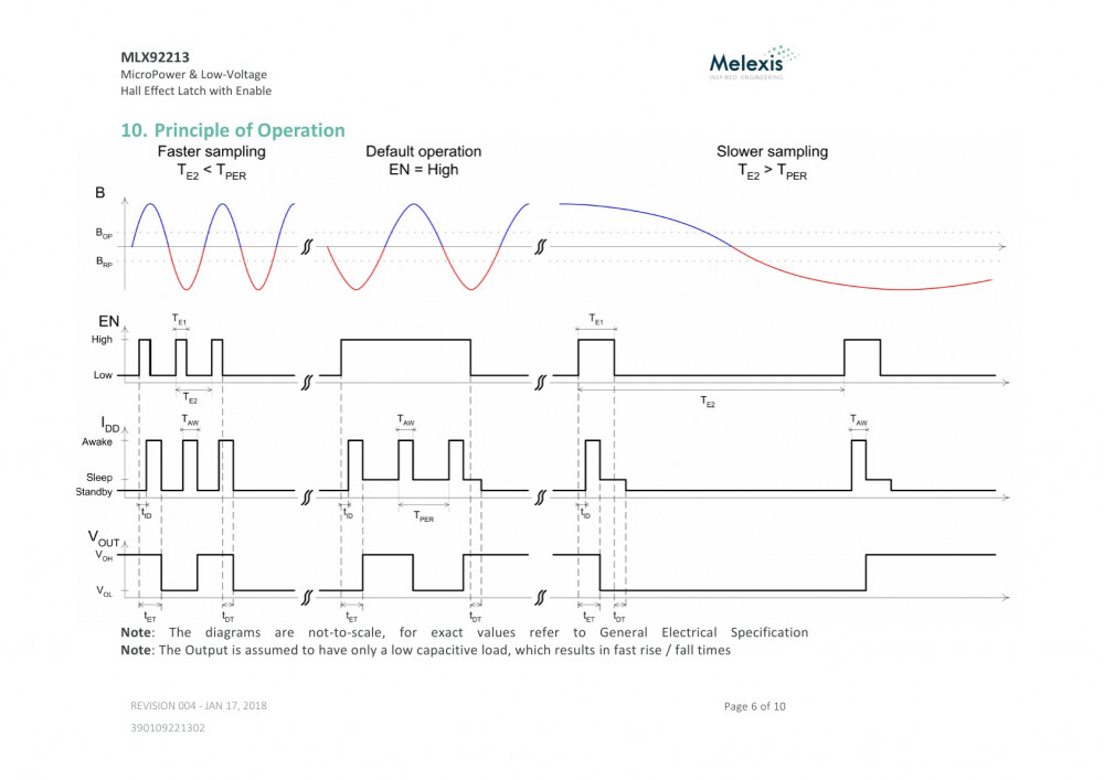 MLX92213 datasheet page 6