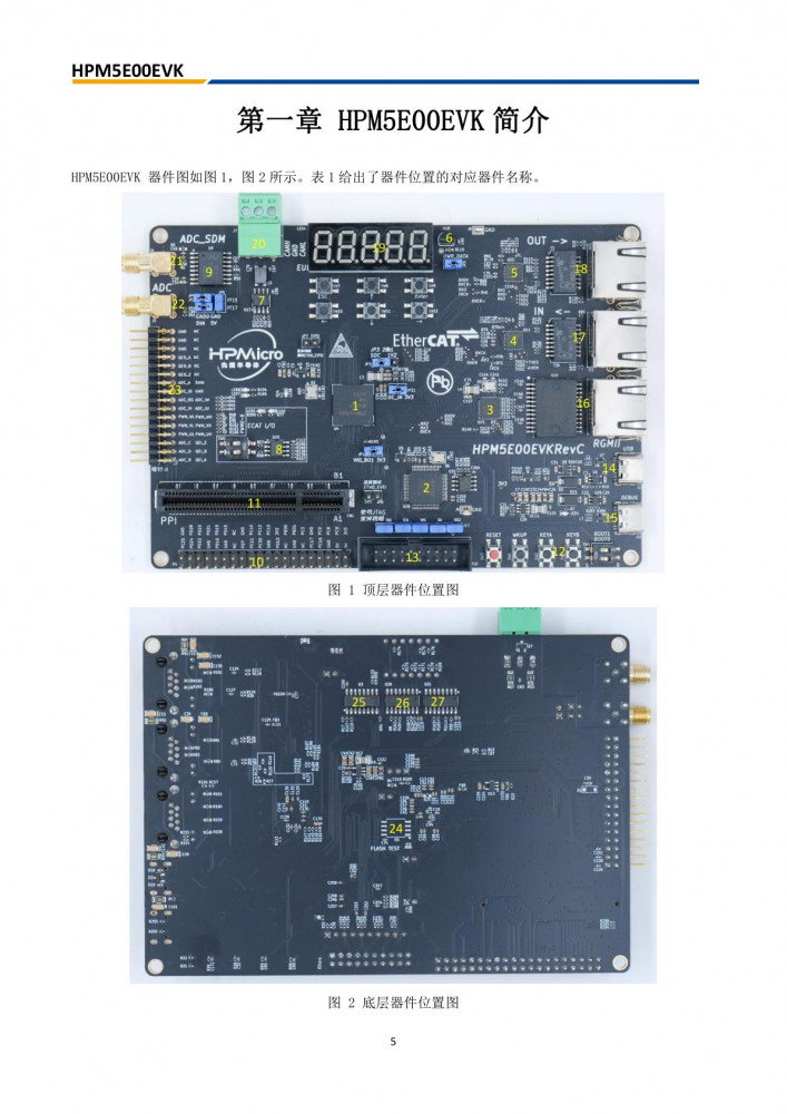 HPM5E00EVKRevC manual page 5