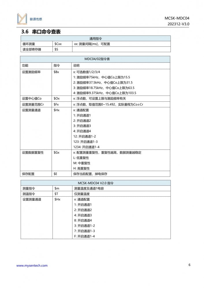 MCSK-MDC04 manual page 6