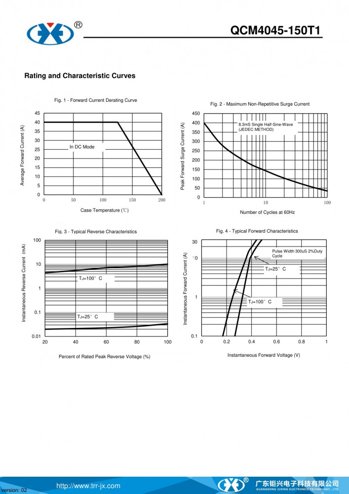 QCM4045 datasheet page 2