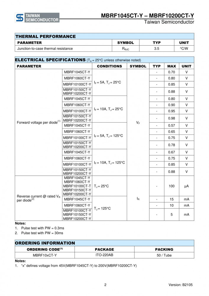 MBRF10150CT-Y datasheet page 2