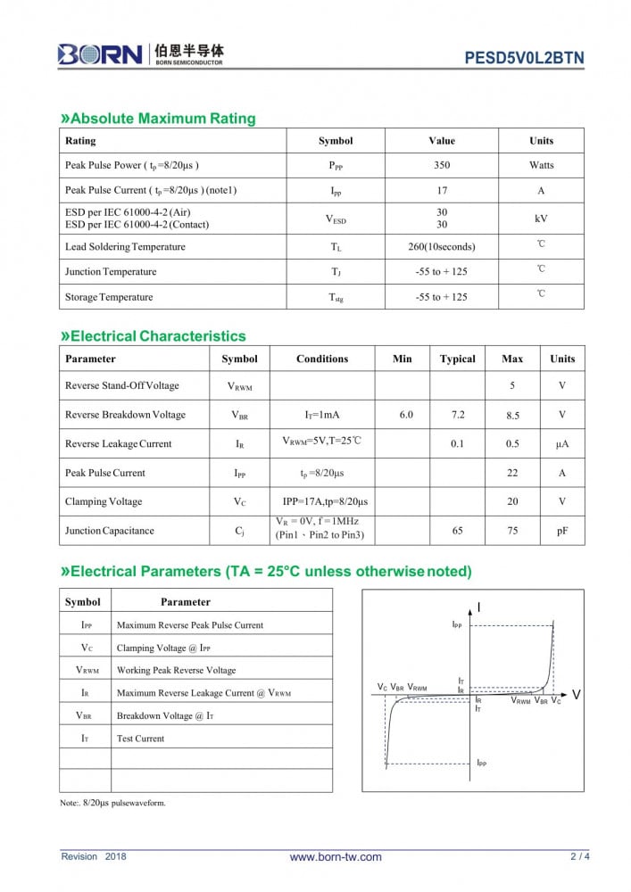 PESD5V0L2BTN datasheet page 2
