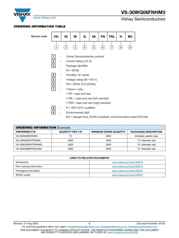 VS-30WQ06FN datasheet page 5