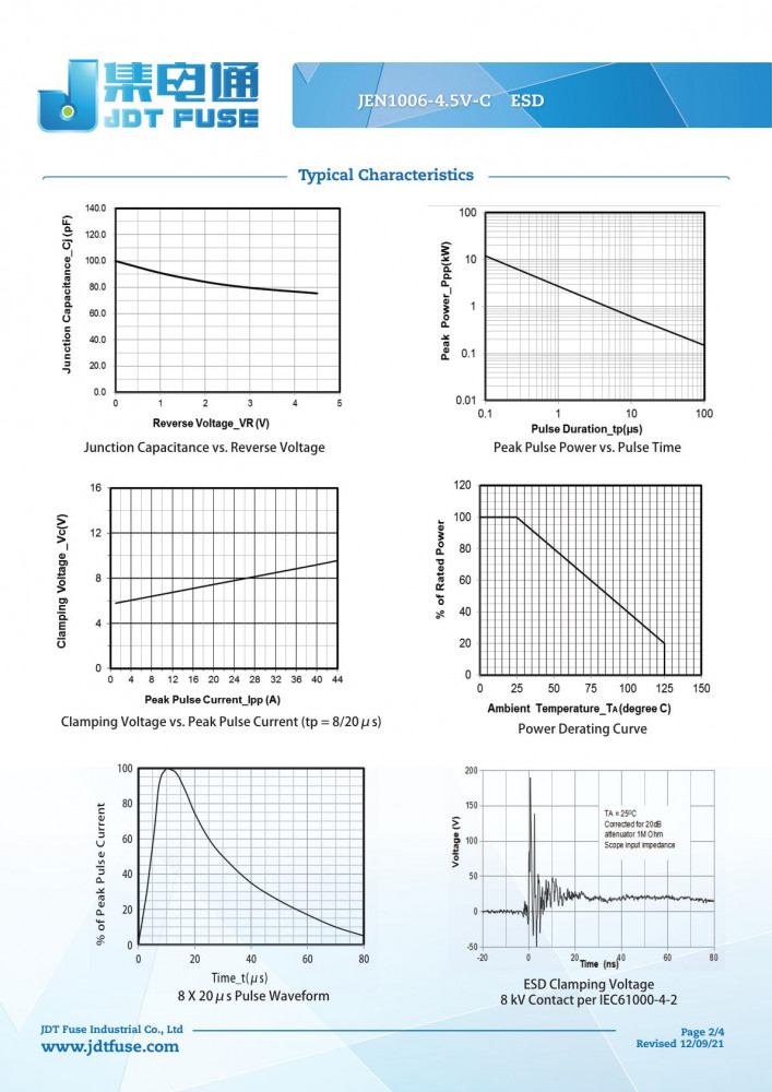 JEN1006-4.5V-C datasheet page 3