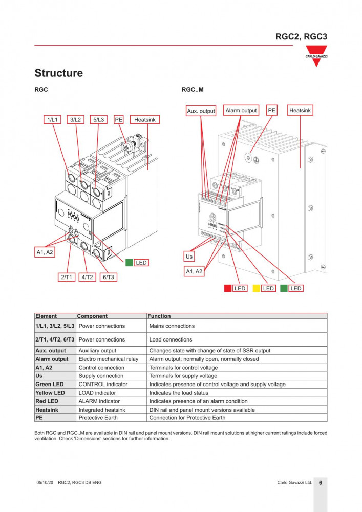 RGC solid-state relay technical document, page 6