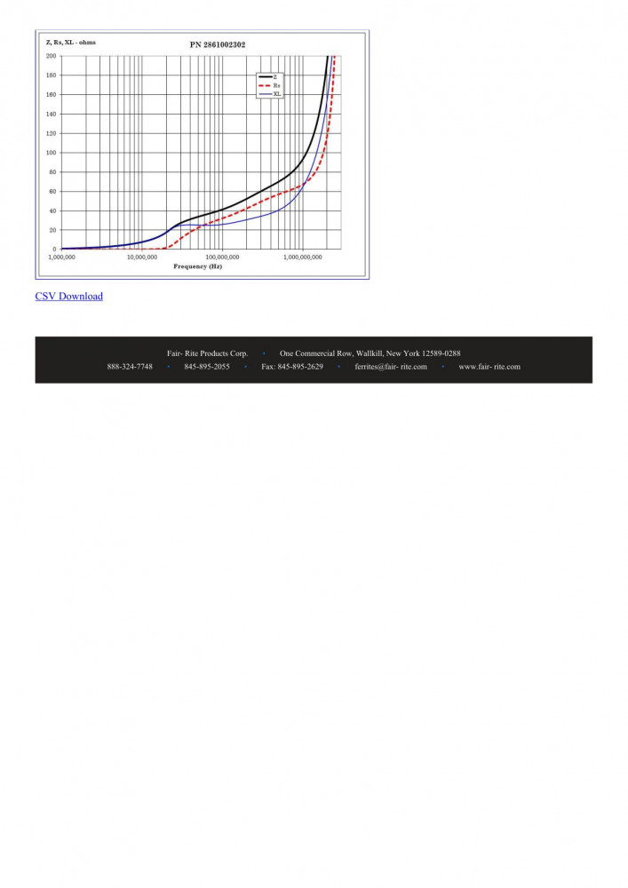 2861002302 catalog dimensions and technical information