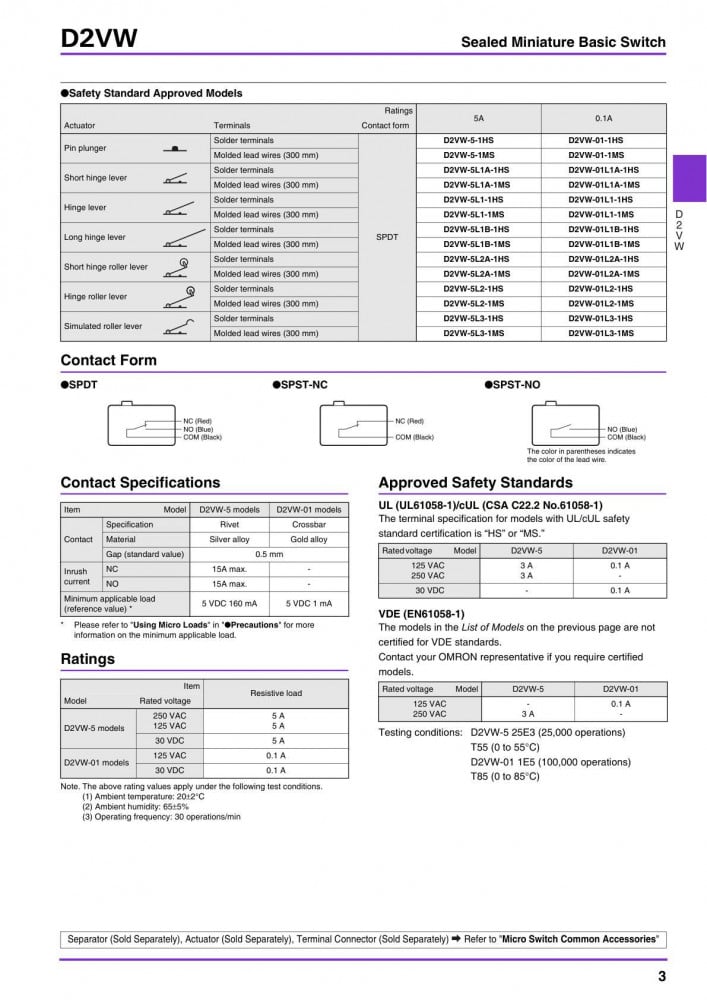 OMRON D2VW technical document page 3