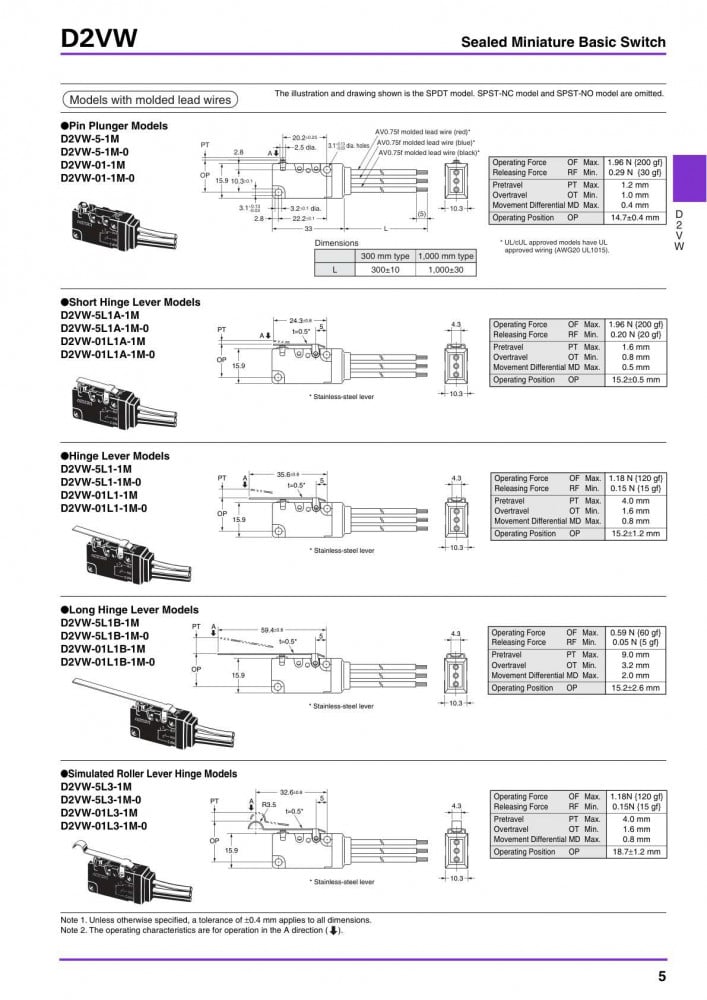 OMRON D2VW technical document page 5