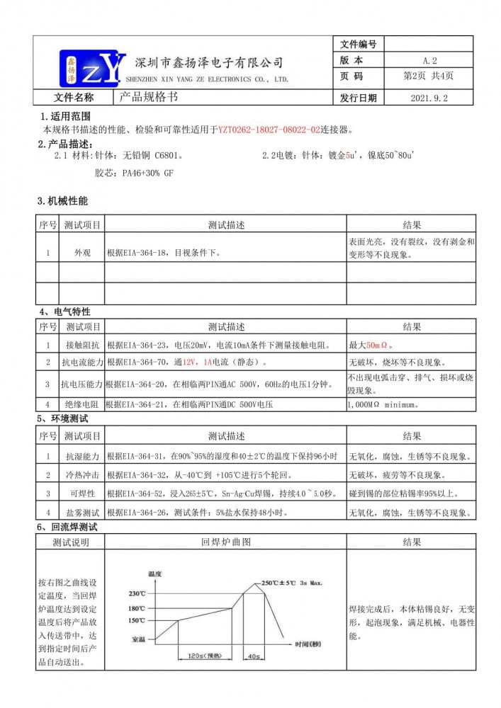 YZT0262-18027-08022-02 specification page 2