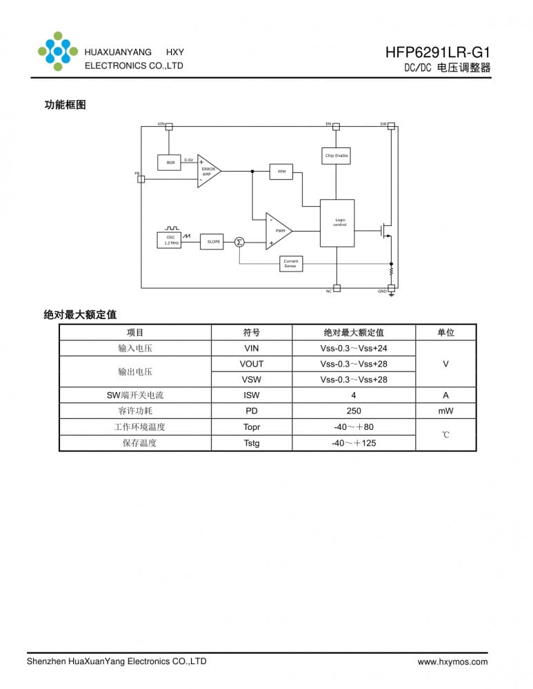 HFP6291LR-G1 datasheet page 2