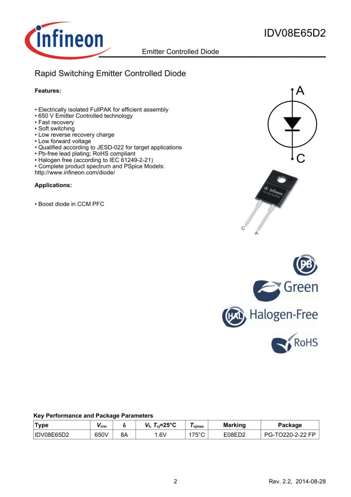 IDV08E65D2 datasheet page 2