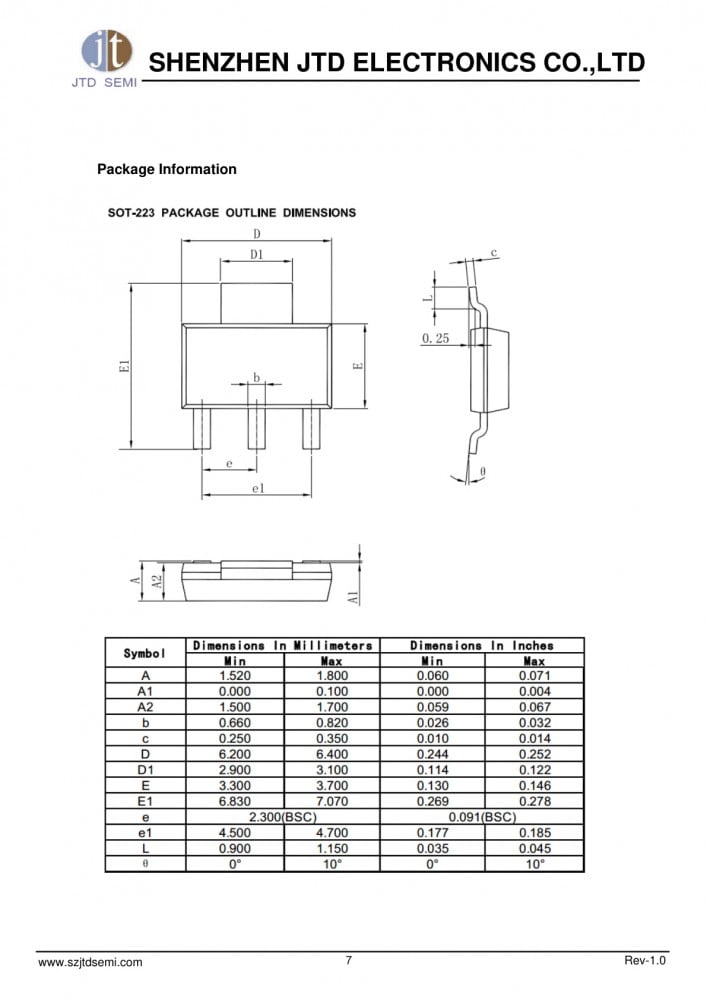 JTD 1117A datasheet page 7